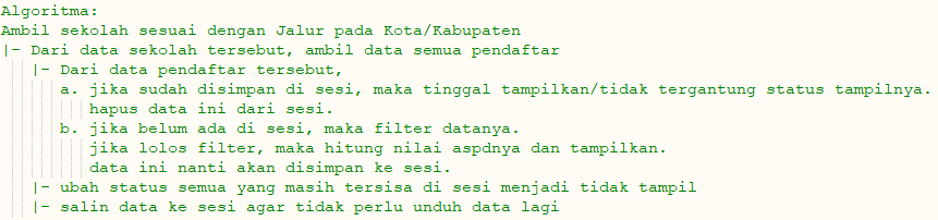 Diary Programmer Dalam PPDB RTO siap-ppdb – BPTSI Unisa Yogyakarta