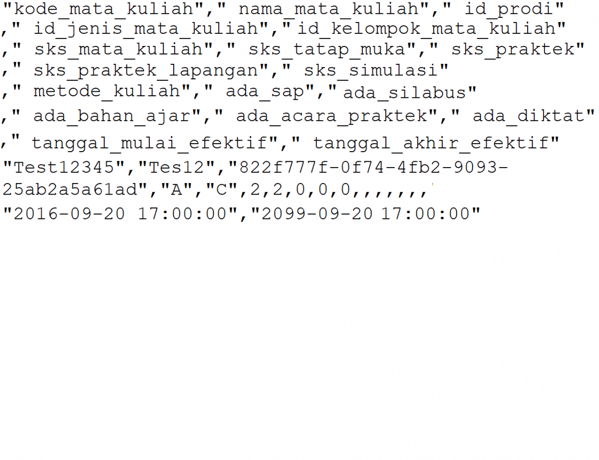 Prototype UNISA FC 2.0 – BPTSI Unisa Yogyakarta